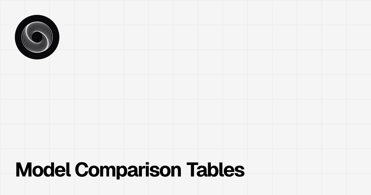 Model Comparison Tables | Benched.ai